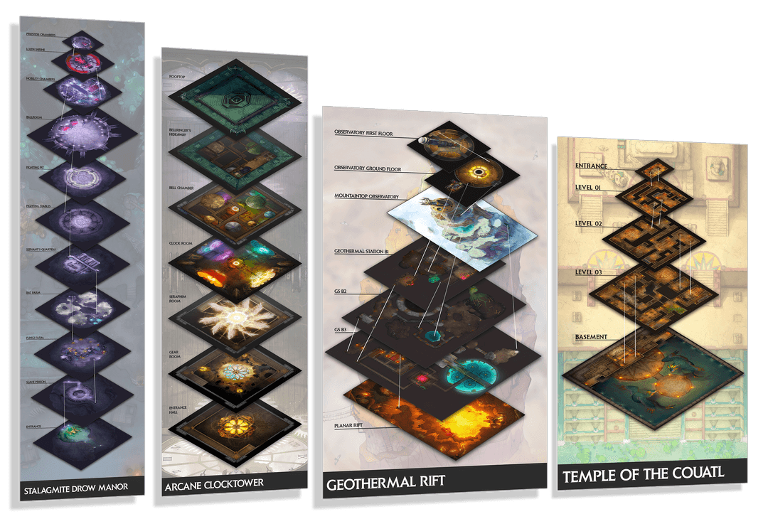 Czepeku | DnD Battle Maps & RPG Content